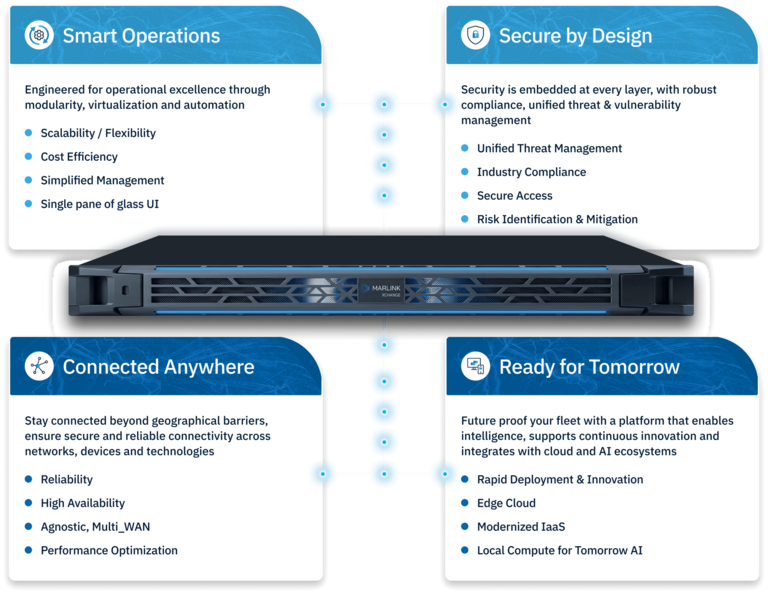 XChange NextGen - Marlink